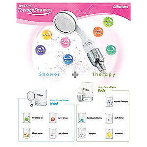 Waters Therapy 2 Replacement Cartridge with Collagen Vitamin C and Aromatherapy Citrus Scent Shower Filter