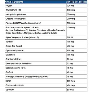 Phycox Max Equine Granules Equine Joint Support 2.7kg - 90 scoops