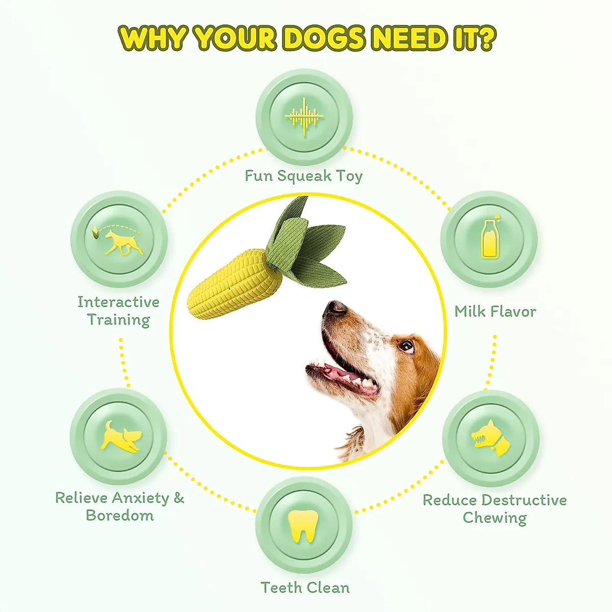 Squeaky Dog Toys for Aggressive Chewers, Indestructible Tough Dog Chew Toys for Small Medium Large Dogs, Interactive Dog Toys with Milk Flavor