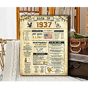 85th Birthday Party Decorations Supplies Anniversary Card Gifts for Man/women Turning 85Years Old Back in 1937 Print Frame Canvas 85th Birthday Card for Him or Her (11inchx14inch, 1937-canavs Frame)