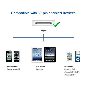 JETech USB Sync and Charging Cable Compatible iPhone 4/4s, iPhone 3G/3GS, iPad 1/2/3, iPod, 3.3 Feet, 3-Pack