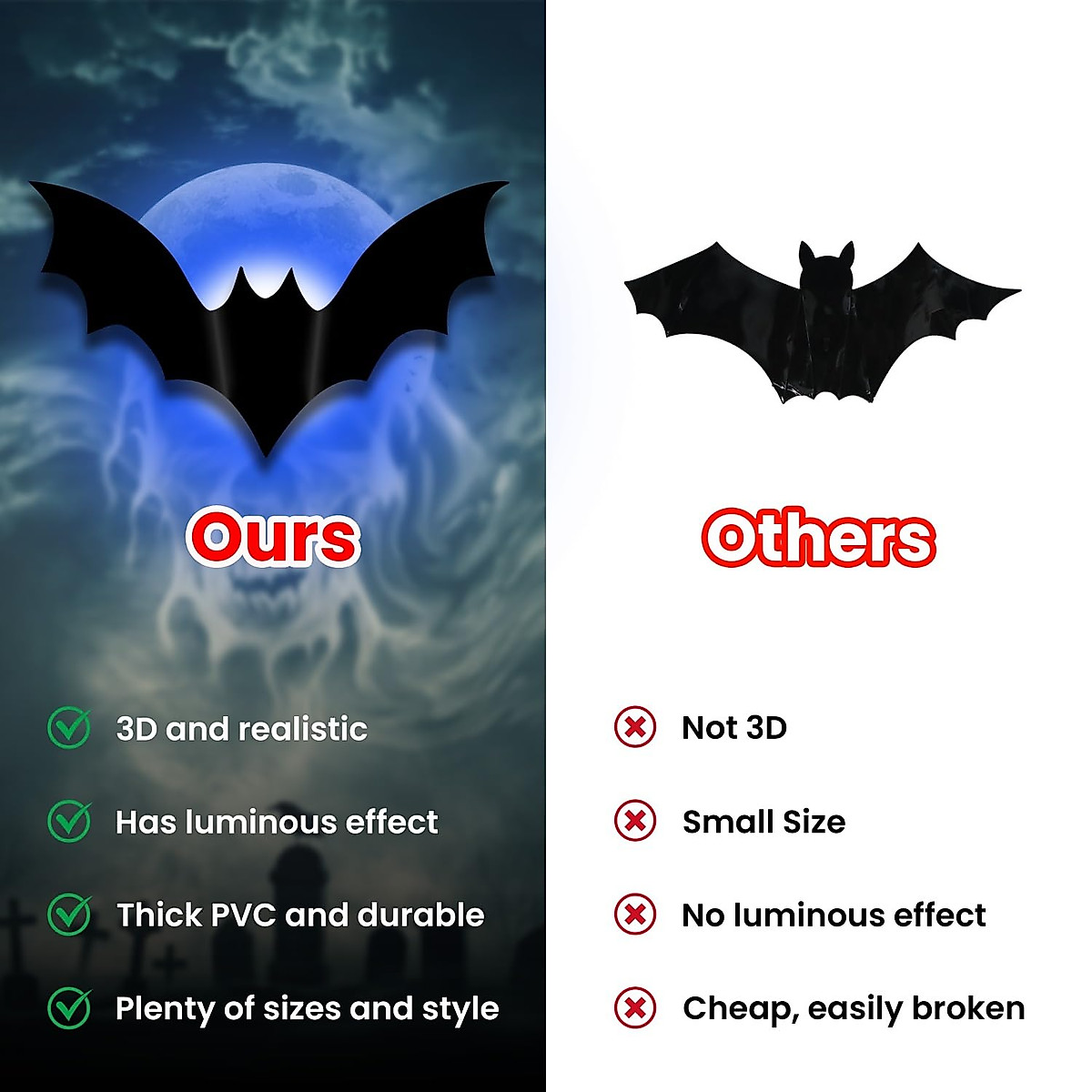 36 Pack Halloween Light-Up Bats Wall Decor, Removable 3D Bat Stickers for Window and Wall Decorations, Indoor and Outdoor Use (Bat-A)