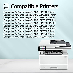 greencycle 10 Pack Compatible for Canon 125 3484B001AA Cartridge 125 CRG 125 C125 Black Toner Cartridge for ImageClass LBP6000 LBP6030w MF3010 Laser Printer
