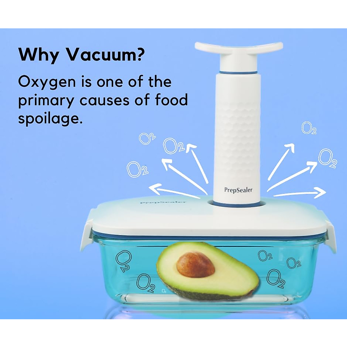 PrepSealer Everyday keep fresh, Meal prep, Borosilicate glass vacuum container starter kit - 8PC