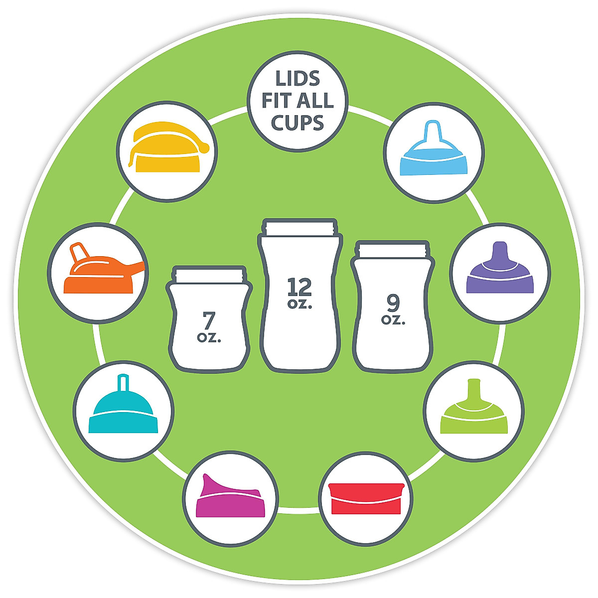 Chicco Double-Wall Insulated Sippy Cup with Bite-Proof Rim Spout and Spill-Free Lid 9oz.| Top-Rack Dishwasher Safe | Easy to Hold Ergonomic Indents | Blue/Teal Ombre, 2pk | 12+ Months