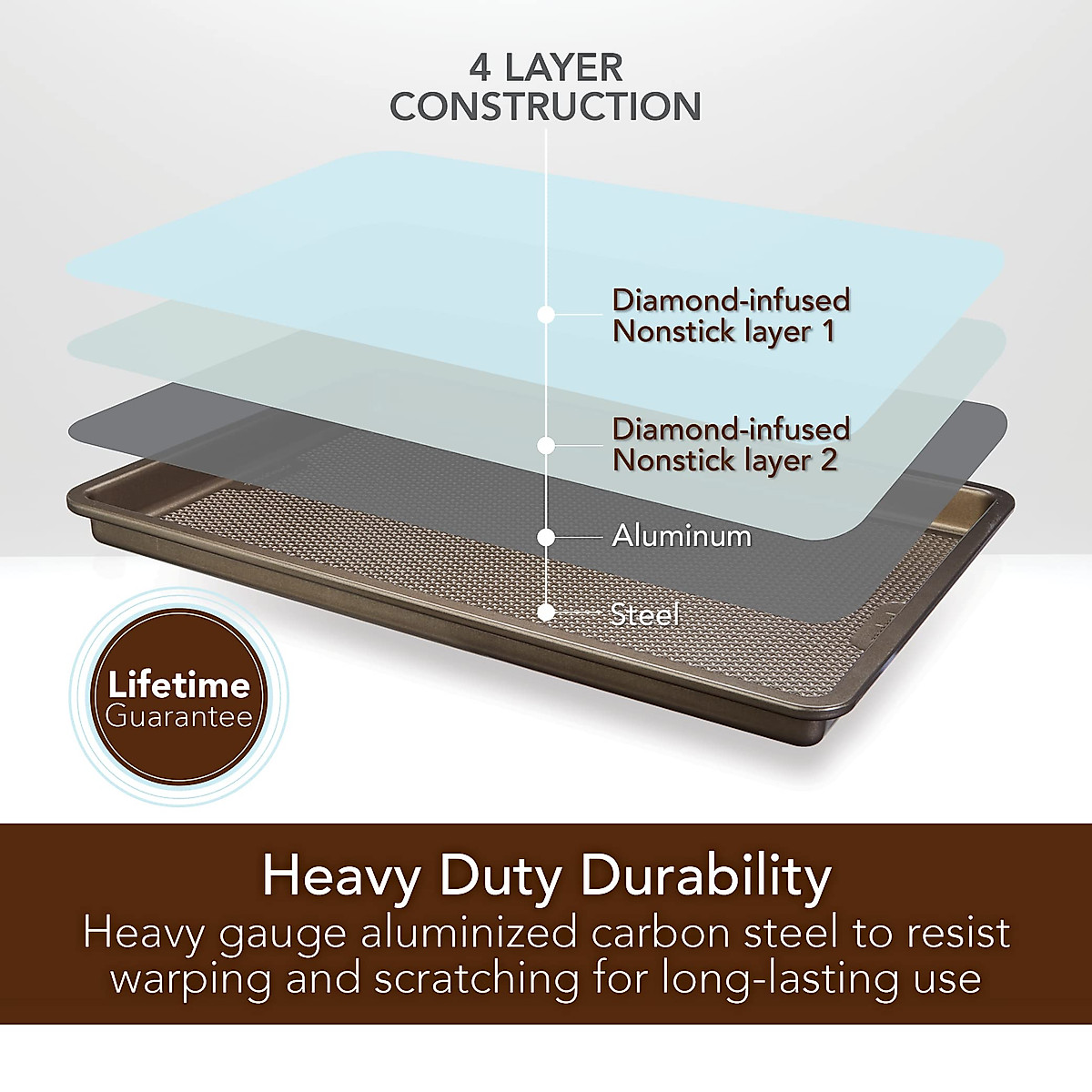 Good Cook 5511 Aluminized Steel, Diamond-Infused Non-Stick Coated Textured Bakeware, Half Sheet, champagne pewter