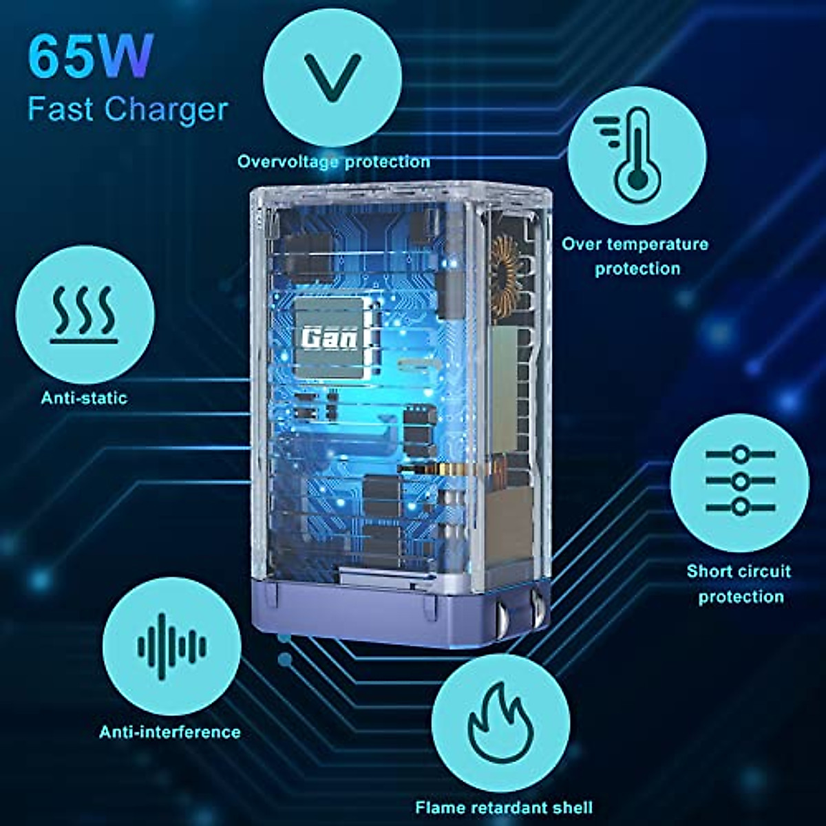 EFAITHFIX 65W GaN USB C Charger - Fast Charging 3 Ports