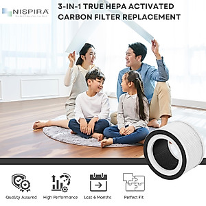 Nispira 3-in-1 True HEPA Filter + Carbon Compatible with AFLOIA FILLO, HALO, MOOKA Allo Air Purifier, Honati, Miroco, Vanaheim and Saki Air Purifier, 2 Packs