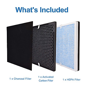 【Official Authentic】 RENPHO Air Purifier Replacement Filter Set for Models RP-AP001/ RP-AP001S, 1x Charcoal Filter,1x Activated Carbon Filter and 1x True HEPA Filter, Exclusively for Pets Pollen