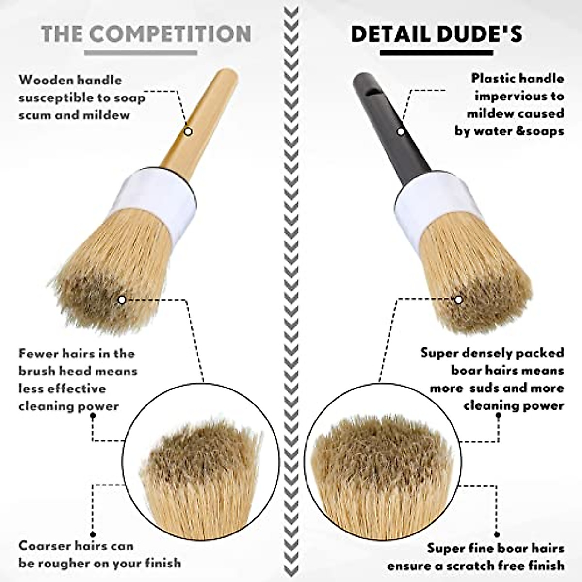 Zubebe 5 Pieces Boars Hair Soft Car Detailing Brush Set Automotive Detail Brush Car Brushes for Detailing Cleaning Emblems Wheels Interior Exterior Engine Upholstery Air Vents