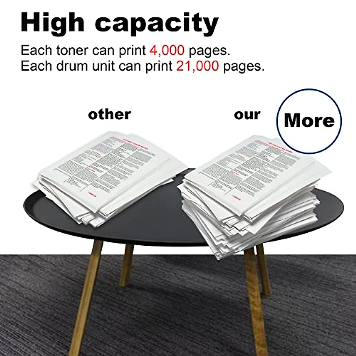 4-Pack (3Toner+1Drum) Compatible TN-540 Toner Cartridge and DR-510 Drum Unit Replacement for Brother DCP-8020 DCP-8025D HL-5040 HL-5050 HL-5050LT MFC-8420 MFC-8820D Printer Toner - Sold by Cobaprint