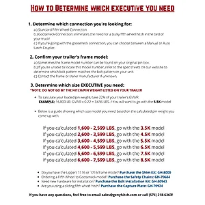 GEN-Y Hitch GH-8060 Executive Torsion-Flex King Pin Fifth Wheel Box, 3.5K - 5.5K Pin Weight, 30K Towing - Check Fitment Chart