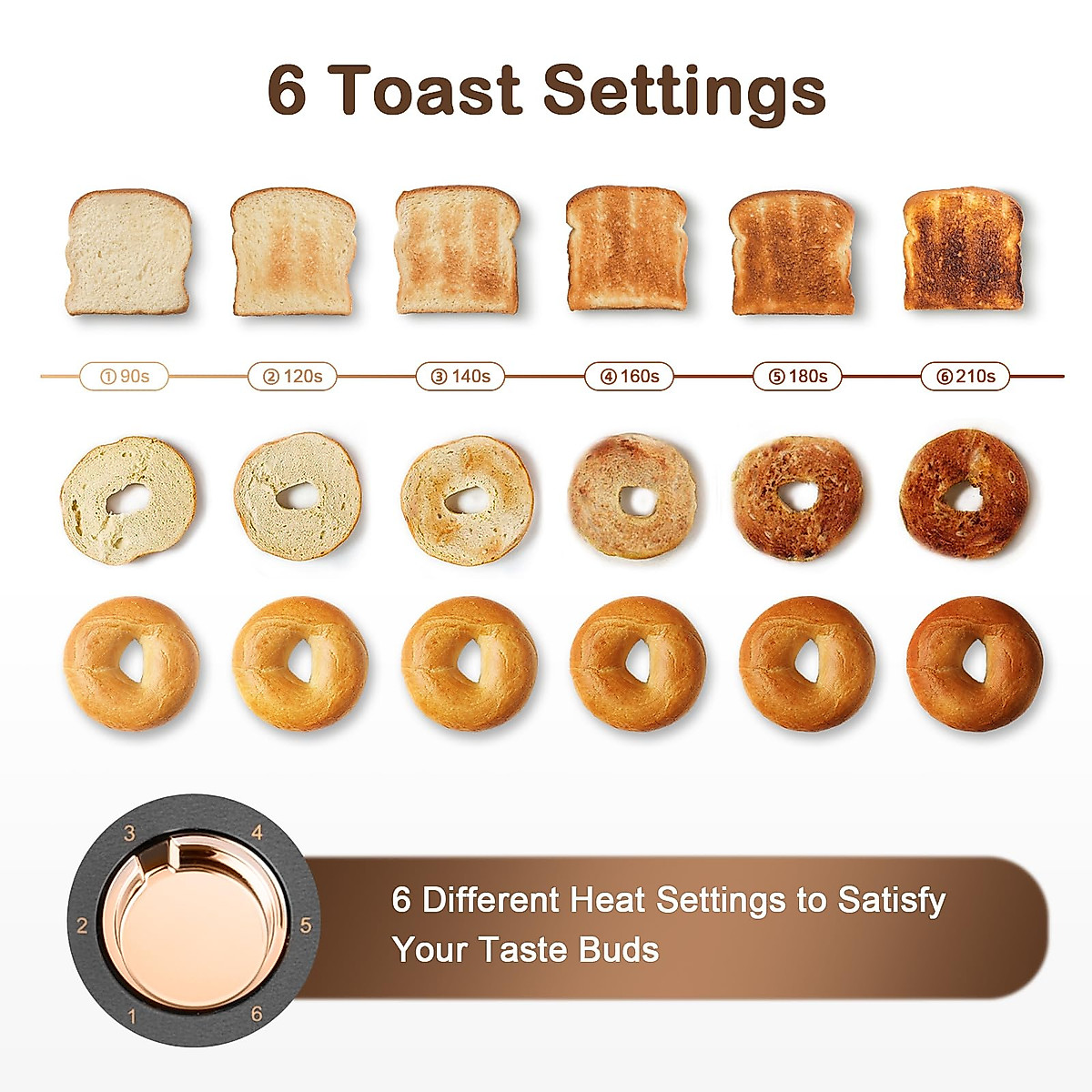 Mecity 4 Slice Toaster, Long Slot Toaster With Warming Rack, Bagel/Defrost/Reheat Functions,Warming Rack, Crumb Tray, 6 Browning Settings, Extra Wide Long Slots, Stainless Steel, 1300W,Grey
