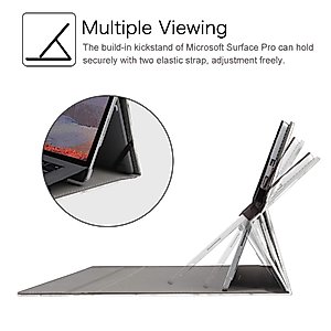Fintie Case for Microsoft Surface Pro 7 Plus, Surface Pro 7/6/5/4/3 12.3 Inch Tablet - Multiple Angle Viewing Portfolio Business Cover, Compatible w/Type Cover Keyboard, Navy
