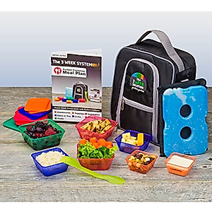 Smart Planet Portion Perfect 3 Three Week Solution System Kit