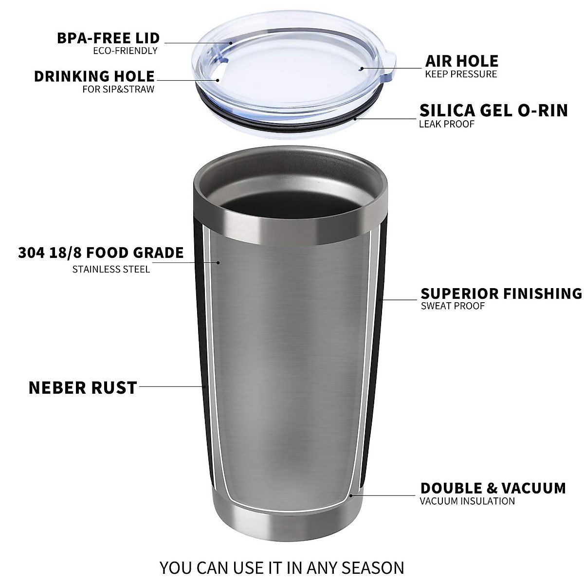 MEWAY 20oz Tumbler Cup Double Wall Vacuum Insulated Travel Mug Bulk, Stainless Steel Tumblers with Lid and Straw, Durable Powder Coated Coffee Cups for Cold & Hot Drinks (Black, 1)