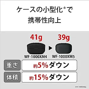 Sony WF-1000XM5 Noise-Canceling Earbuds with Alexa, 24hr Battery, IPX4 Rating - For iOS & Android