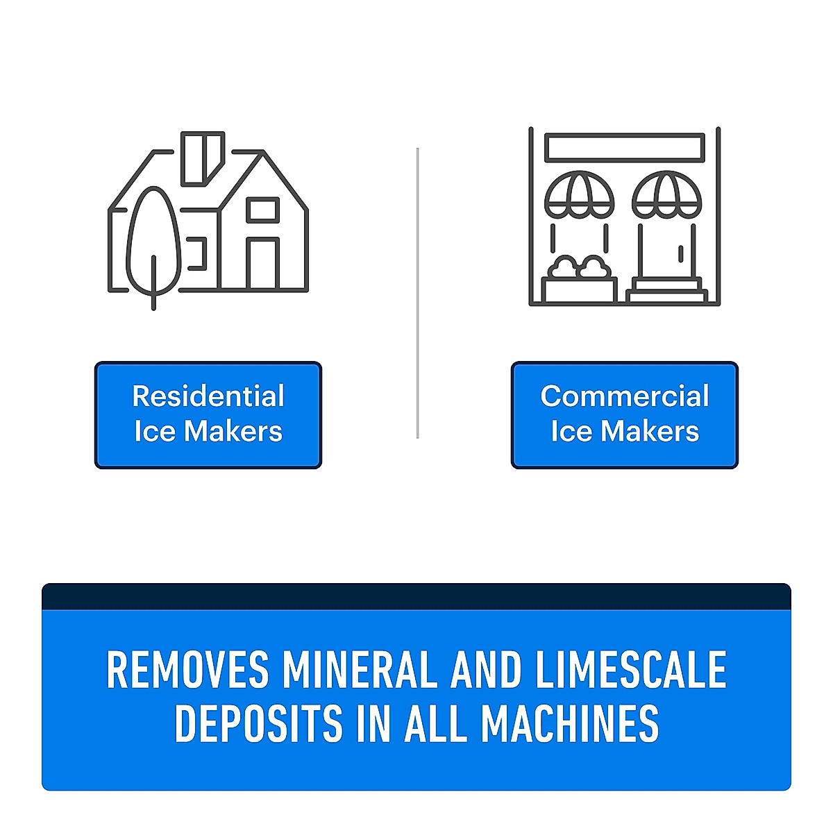 Essential Values 32 USES Ice Machine Cleaner (Gallon / 3.78), Nickel Safe Descaler | Ice Maker Cleaner Compatible with: Whirlpool 4396808, Manitowac, Ice-O-Matic, Scotsman, Follett & more!