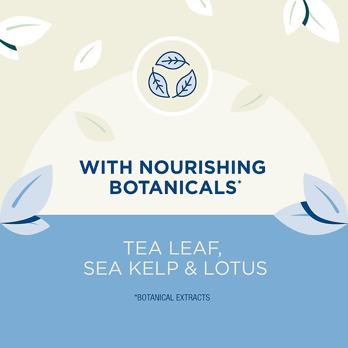 Coppertone Pure and Simple Sunscreen Lotion, SPF 50 Broad Spectrum Sunscreen with Zinc Oxide, 6 Oz, Pack of 2