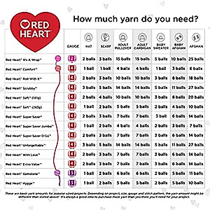 Red Heart Super Saver Baby Pink Yarn - 3 Pack of 198g/7oz - Acrylic - 4 Medium (Worsted) - 364 Yards - Knitting/Crochet