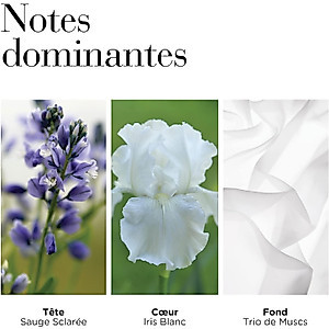 Elizabeth Arden White Tea Two-Piece Set