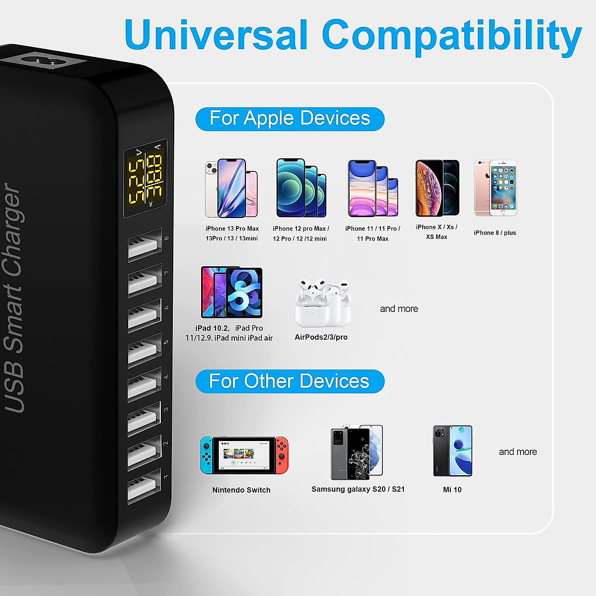 USB Charging Station, Ziwodiv 8-Port 60W/12A USB Charger Station, Multi Ports USB-A Charging Hub with LED Display, Compact Desktop Charger for Multiple Devices, iPhone iPad Samsung Android and Tablet