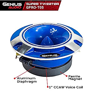 Genius GPRO-T05 1" 150 Watts-Max Tweeter Car Audio Aluminium Diaphragm 4-Ohms Pair
