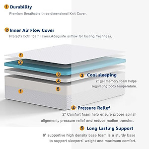 Mdhitsox Twin Mattress for Kids, Memory Foam Mattress, Cool Gel Mattress, Medium Firm Kids Mattress for Bunk Bed, Pressure Relief, CertiPUR-US Certified (10 Inch)