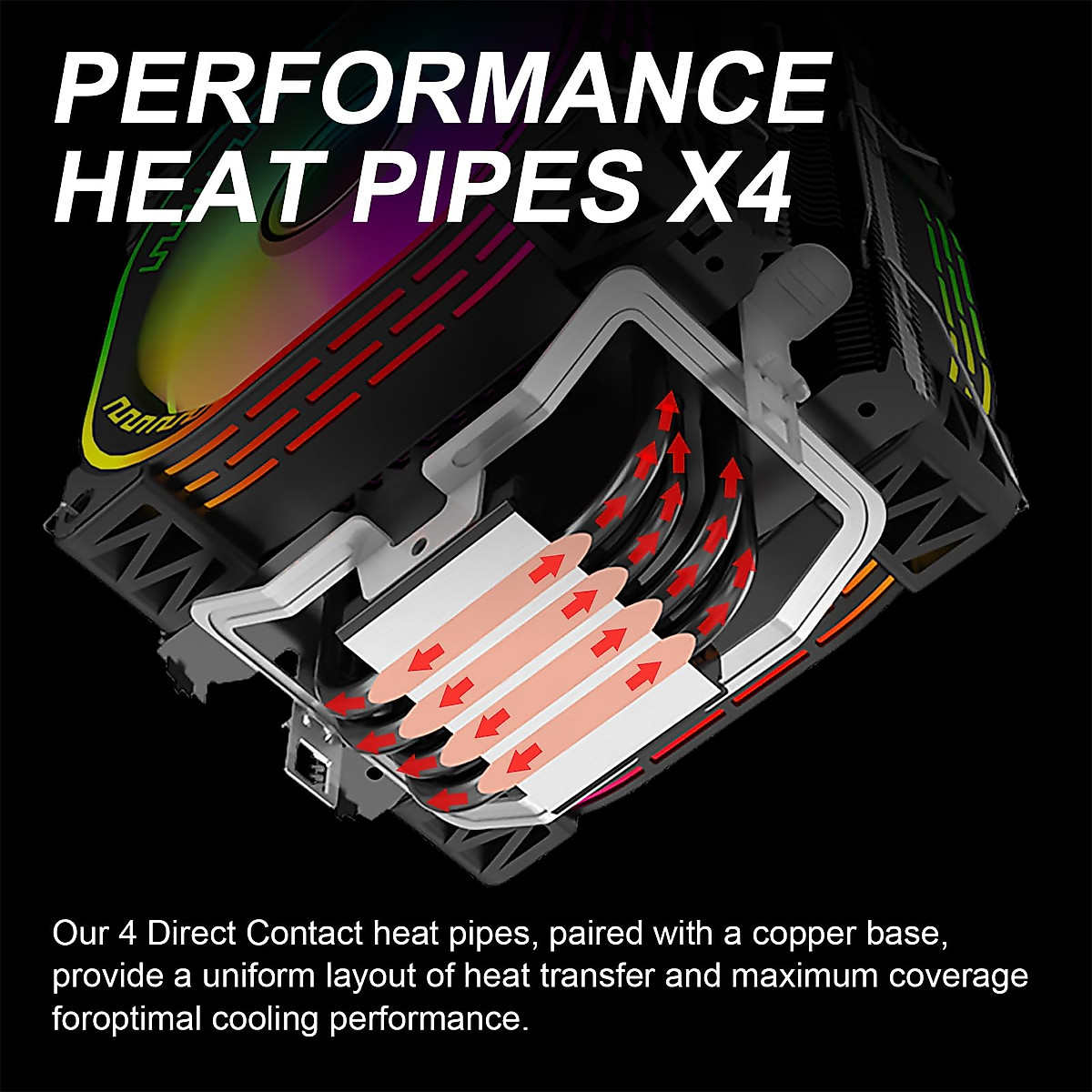 DS 1800RPM PWM 120MM Fin Cooling Fans, Black Aluminum Extrusion 4-Heat Pipe CPU Cooler Fans for Intel LGA 1155 776 1366 (Dynamic RGB Color, C Series)