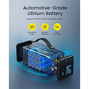 AOHI Portable Power Station, Power Bank with AC Outlet 150W Magcube 96.48Wh/26800mAh Backup Power Supply, Lithium Battery Power Bank with PD 65W Quick Charge LED Light Outdoor Camping Emergency