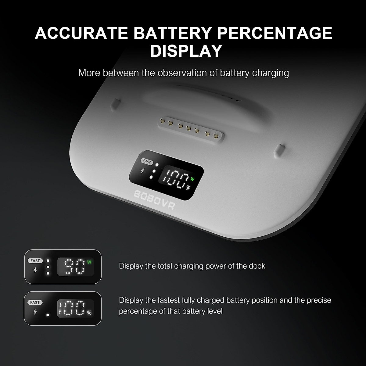 BOBOVR BD3 Charging Dock, Providing Fast Charging for 3*B100, 30W Power, 0-80% in Just 1 Hour