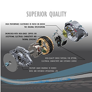 OEG Parts New 85A Alternator Compatible With JCB Fastrac 1135 1994-2007, Compatible With 257B 242B 232B 226B 216B 2004-2008 STC1753 ALU0031 63340009 63320349 63320319 54022606 54022524 54022466