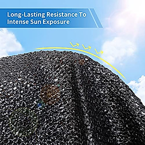 EMEKIAN 90% Black Sunblock Shade Cloth, UV Resistant Sun Shade Canopy with Grommets, 6.5 ft x 10 ft Outdoor Shade Mesh Cover Tarp for Garden, Greenhouse, Pergola, Backyard, Patio, Flowers Plants