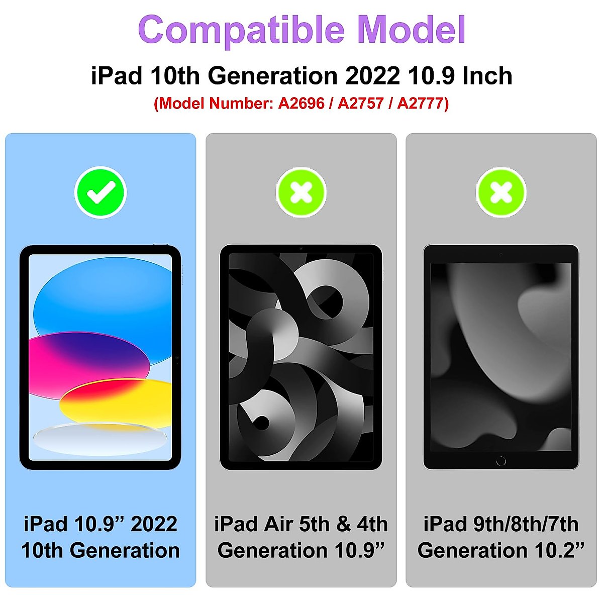 【2 Pack】Blue Light Blocking Screen Protector for iPad 10.9 Inch Tablet (2022 Released, 10th Generation, A2696/A2757/A2777), Anti-Blue Light Anti-Glare iPad 10.9" Tablet Screen Protector