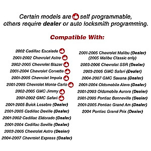 KeylessOption Keyless Entry Remote Control Car Key Fob Replacement for KOBLEAR1XT 10443537