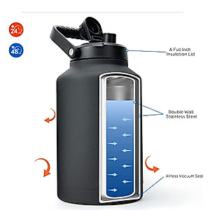 Liu-jo 1.5 Gallon Vacuum Insulated Water Bottle, 192oz Stainless Steel Water Jug with Handle, 18/8 Food-Grade Beer Growler with Carrying Bag and Two Stainless Steel Cups, Hot Cold Thermo Canteen Mug