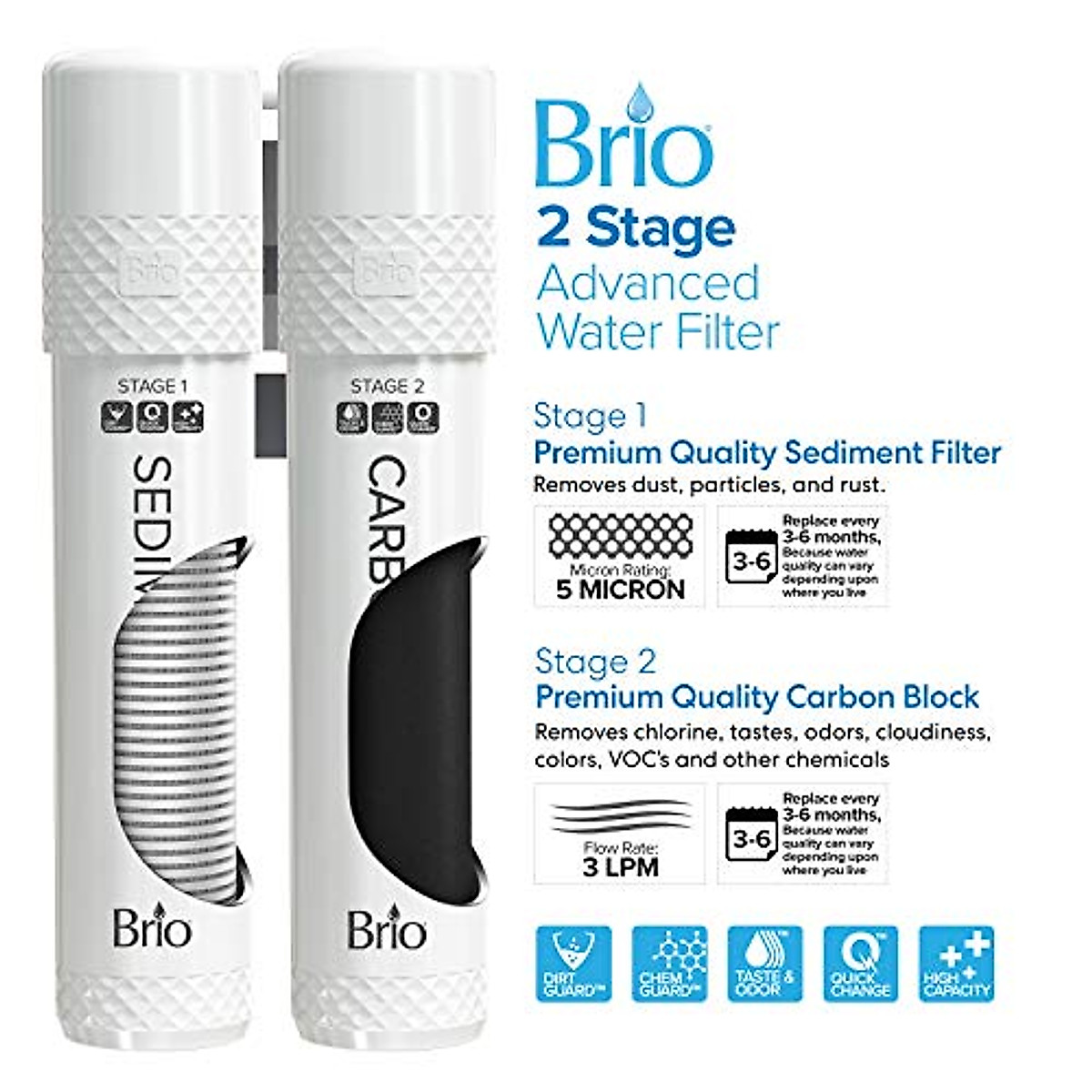 Brio Countertop Self Cleaning Bottle Less Water Cooler Dispenser with Filtration - Hot Cold and Room Temperature Water