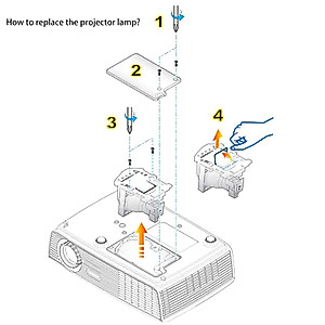 Dekain Projector Lamp Replacement for 5J.JNL05.001 BenQ TK700 TK700ST TK700STi W1800 W1800i Powered by Philips UHP OEM Bulb - 1 Year Warranty