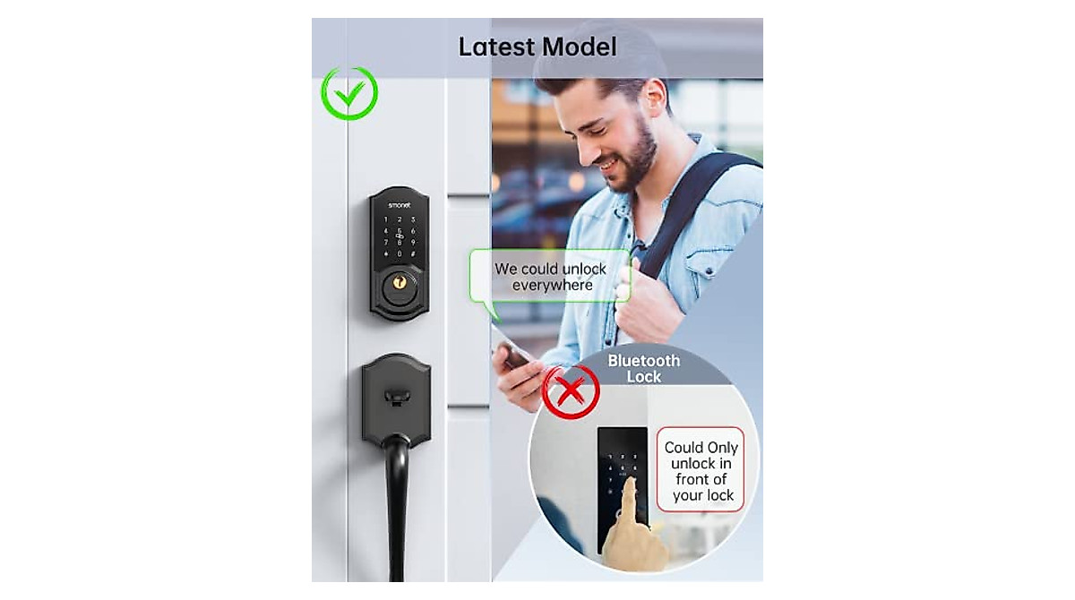 Smart WiFi Door Lock with Alexa Control | SMONET Keyless Deadbolt
