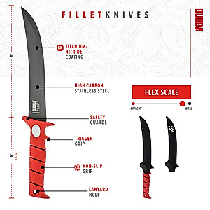 Bubba 9 Inch Stiff Fillet Knife with Non-Slip Grip Handle, Full Tang Beveled Sushi Style Stainless Steel Non-Stick Thick Blade, Lanyard Hole and Synthetic Sheath for Fishing, Hunting and Cooking
