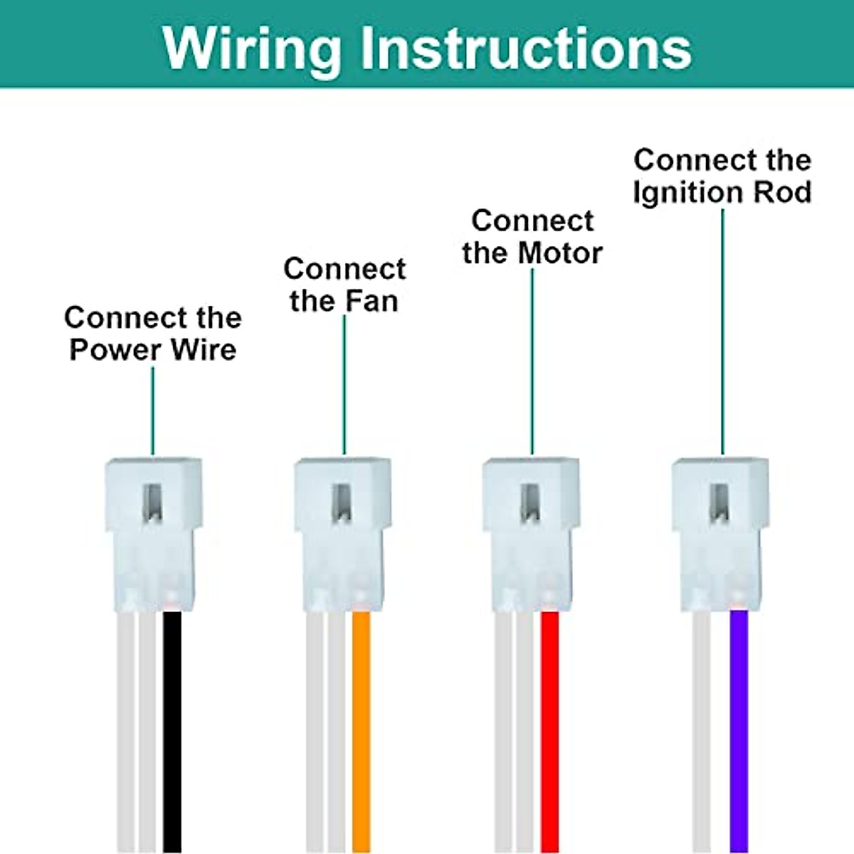 Digital Thermostat Controller Board Kit for Z Grills Pellet Grills, Thermostat Control Panel for Wood Pellet Grill, BBQ Digital Pro Control Board Replacement Parts