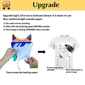 TransOurDream Upgraded Iron on Heat Transfer Paper for T Shirts (20 Sheets, 8.5x11") Iron on Transfers for Light Fabric Printable Heat Transfer Vinyl for Inkjet Printer (TOD-4)