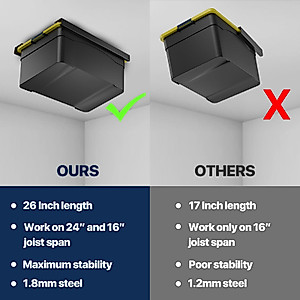 4 Bins Overhead Garage Storage Racks for Utility Bins,Heavy Duty Garage Ceiling Storage Racks,Storage Bin Ceiling Rack System,Tote Storage Rails,Storage Bin Ceiling Rack System,Great Space Saver