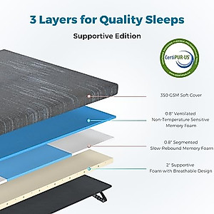 LINSY Cooling Firm Foam Mattress Queen, Multi-Layer Memory Foam Mattress Topper Queen with Removable Cover, 3.5 Inch Firm Foam Queen Mattress Topper, CertiPUR-US and Oeko-TEX Certified