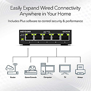 NETGEAR 5-Port Gigabit Ethernet Plus Switch (GS305E) - Desktop or Wall Mount, Home Network Hub, Office Ethernet Splitter, Silent Operation