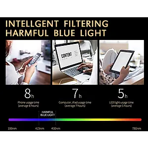 YTDBNS Reading Glasses for Men and Women, Blue Light Blocking Readers, Lightweight Rectangular Frame, Spring Hinge, Clear Vision, Stylish Eyeglasses,1.5