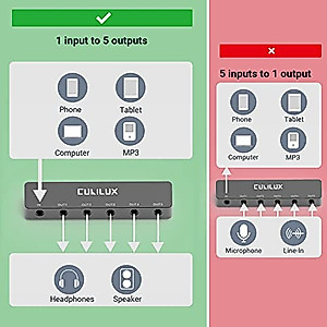 Cubilux Professional 5-Way 3.5mm AUX Splitter, Aluminum Case 5-Channel 1/8” Stereo Headphone Splitter, Multi-Port TRS Audio Share/Split Box/HUB for Speaker Earphones Laptop PC Smartphone Tablet