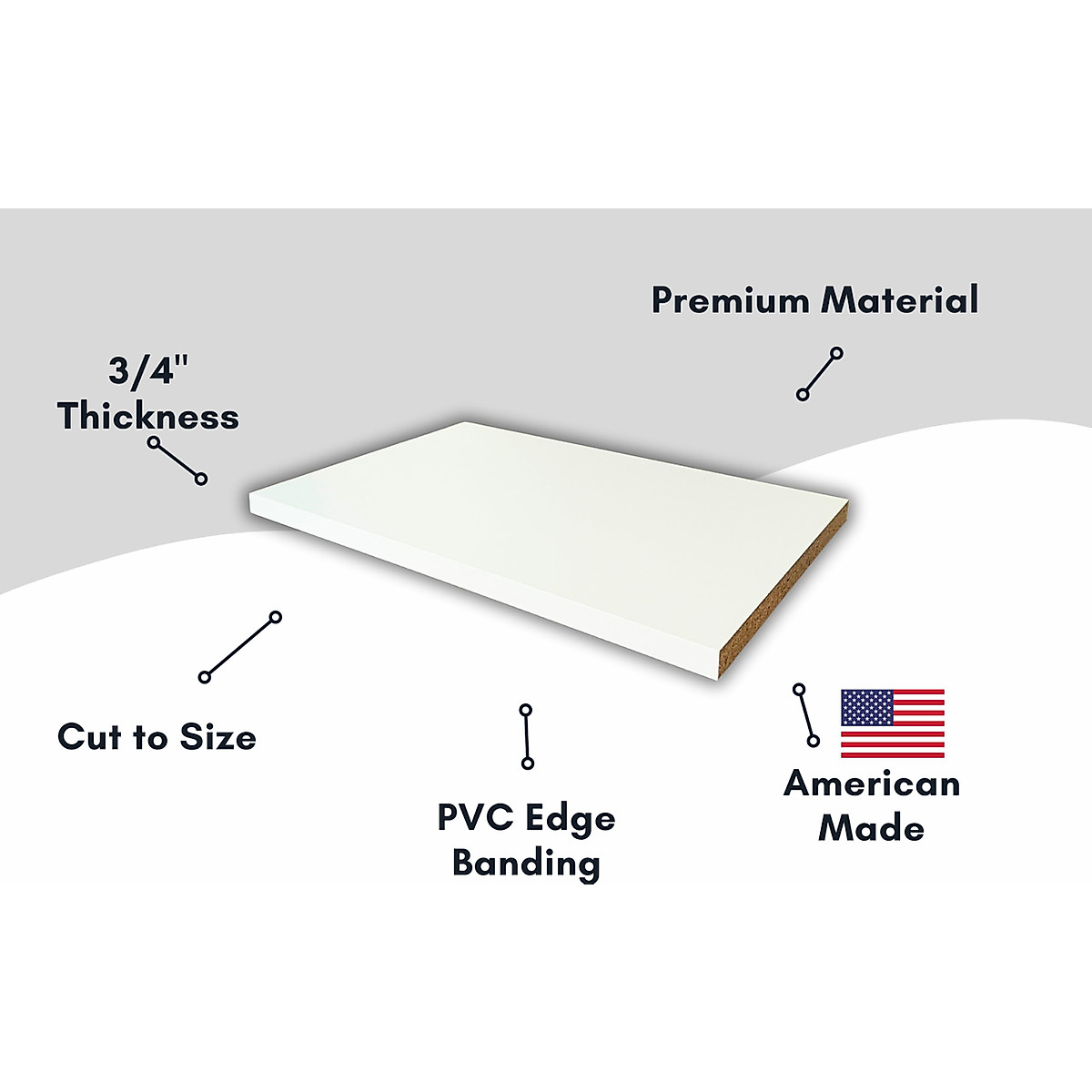 SHELFIX - Customized White Shelves Cut to Order 3/4" - Cabinet Shelf Custom Size Shelf - Melamine Shelves Cut to Order 3/4" - Cabinet Replacement Shelves (White)