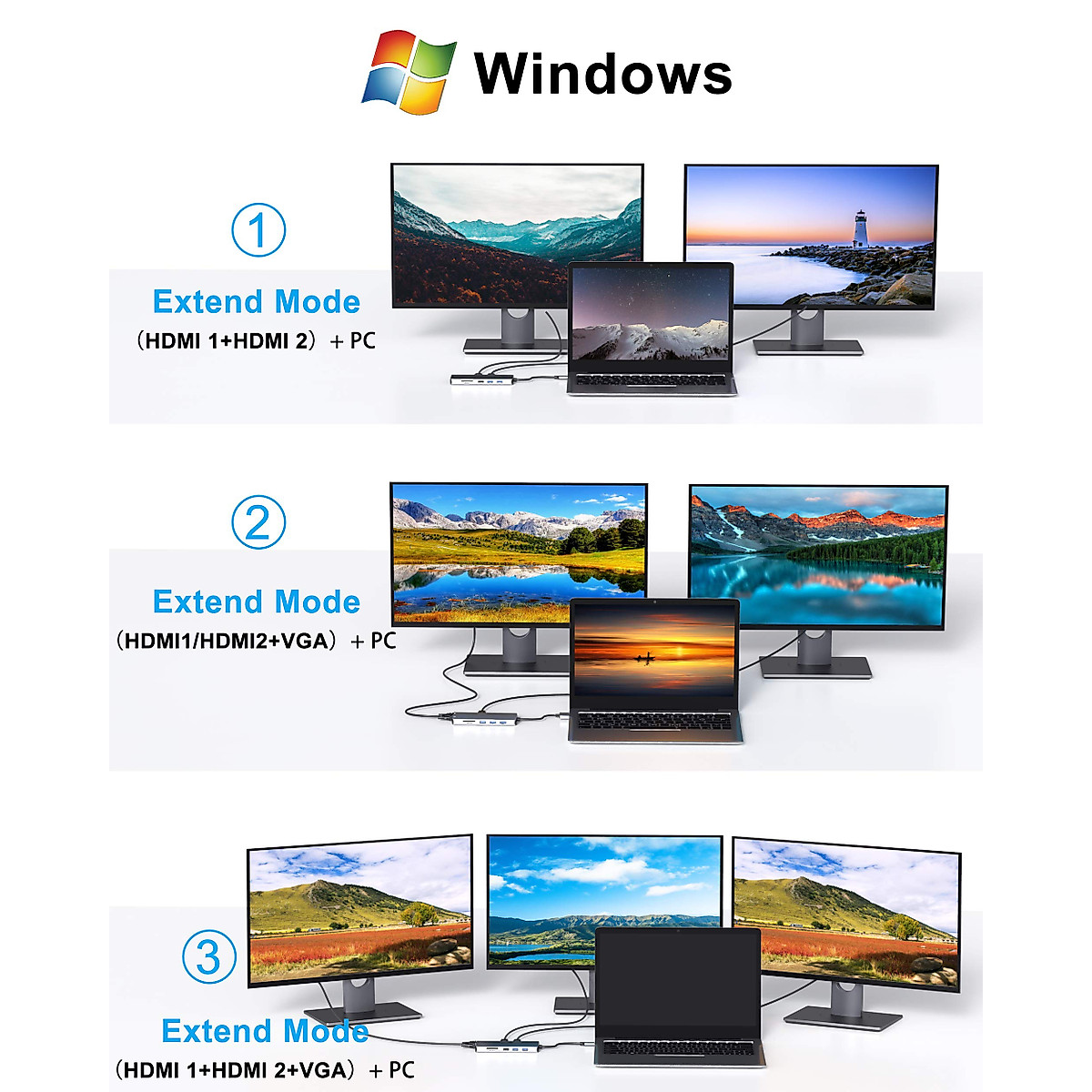 14 in 1 USB-C Docking Station - Dual Monitor Laptop Dock with 2 HDMI, VGA, 5 USB, SD/TF for Dell/Surface/HP/Lenovo Laptops