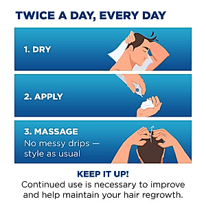 Men's Rogaine 5% Minoxidil Topical Hair Loss and Regrowth Foam, 3-Month Supply+Neutrogena T/Gel Original Therapeutic Shampoo,Flaky Scalp Due to Psoriasis & Seborrheic Dermatitis, 16 fl. Oz